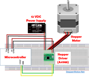 Stepper Motor Guide for Beginners - steppermotor.net