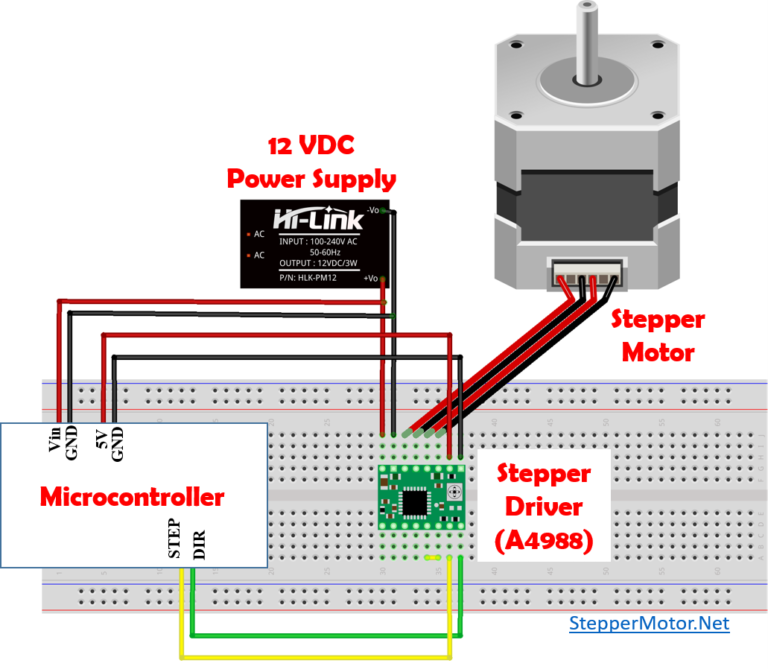 Stepper Motor Guide for Beginners - steppermotor.net