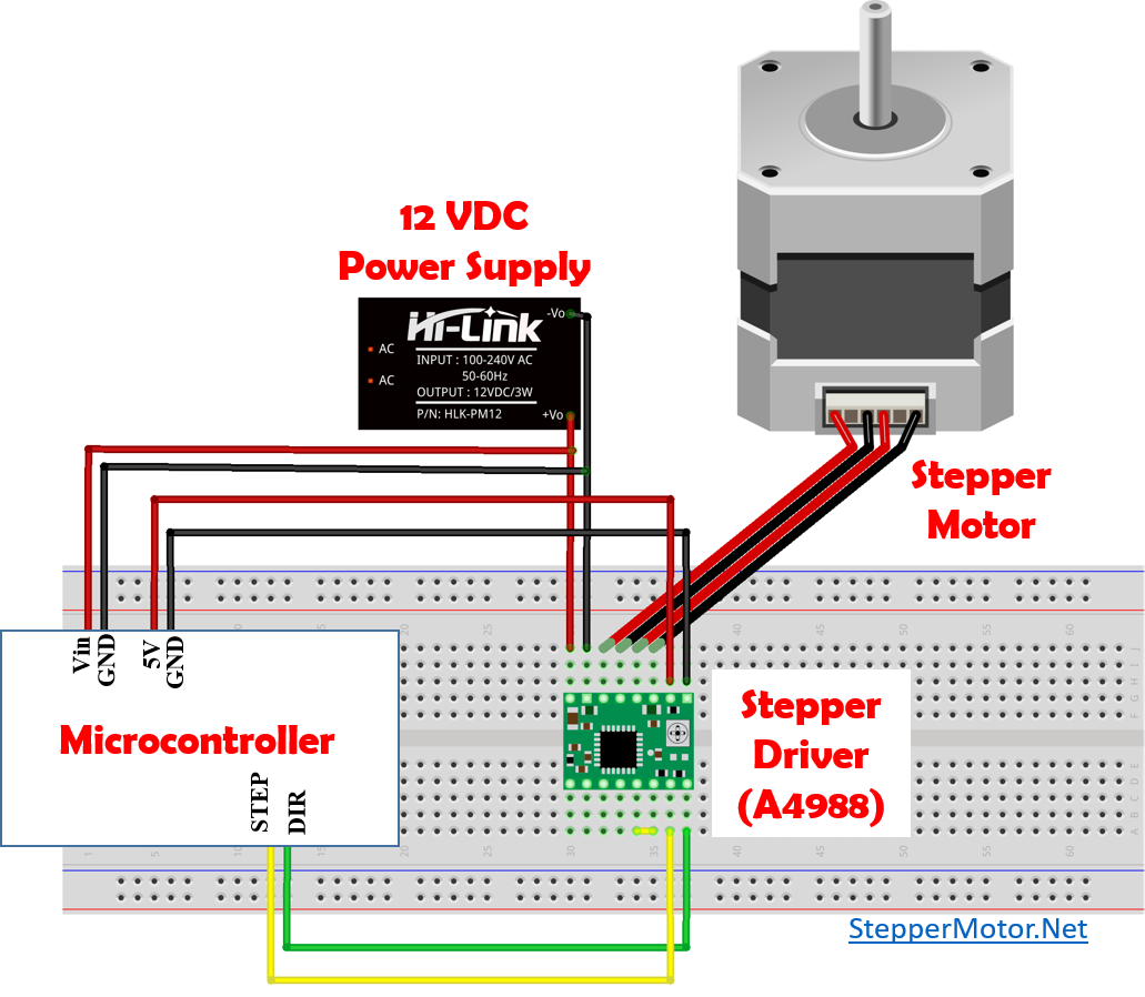 Stepper Motor Guide for Beginners - steppermotor.net